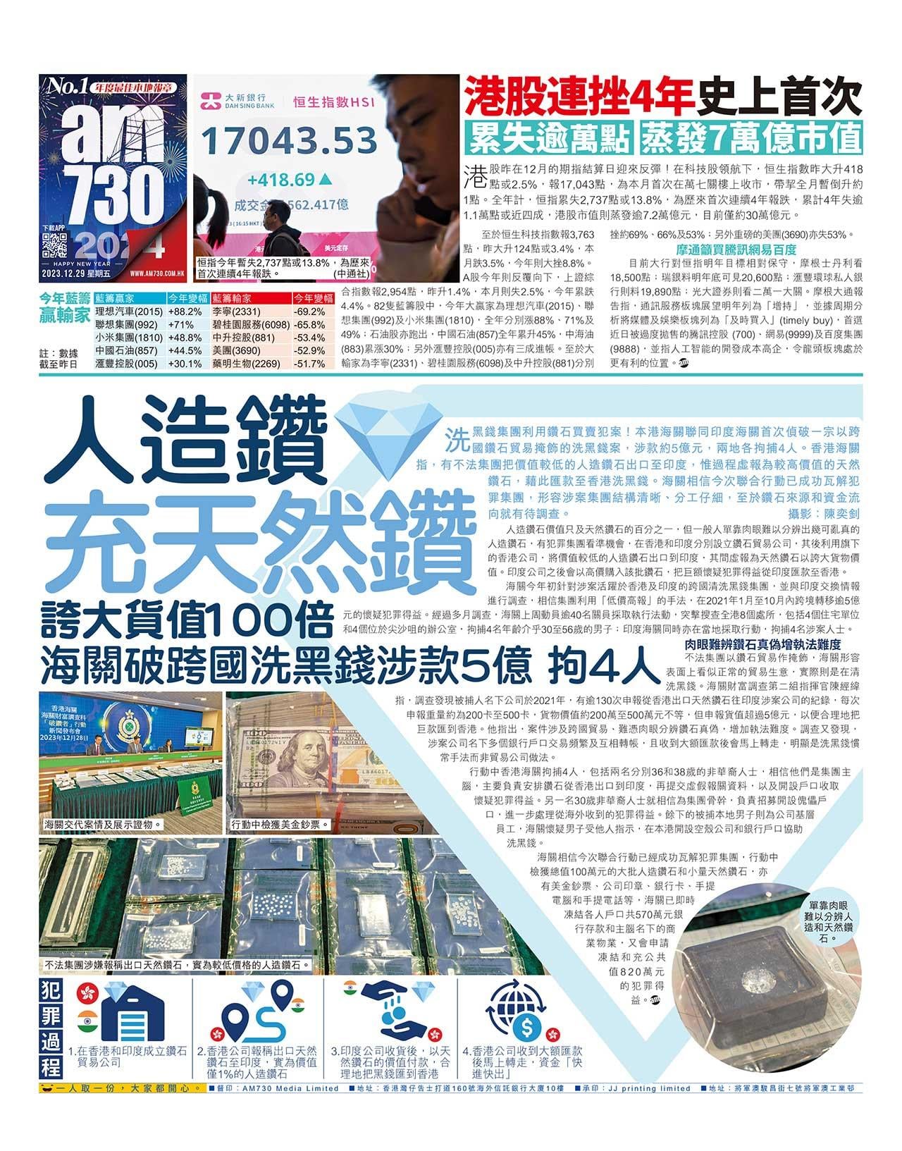人造鑽充天然鑽誇大貨值100倍 海關破跨國洗黑錢涉款5億 拘4人 | am730 | am730