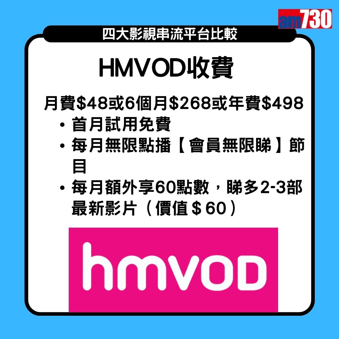 TVB｜電視廣播向邵氏及廣發配股集資1億 擬用於製作10部合拍劇 | am730 | am730
