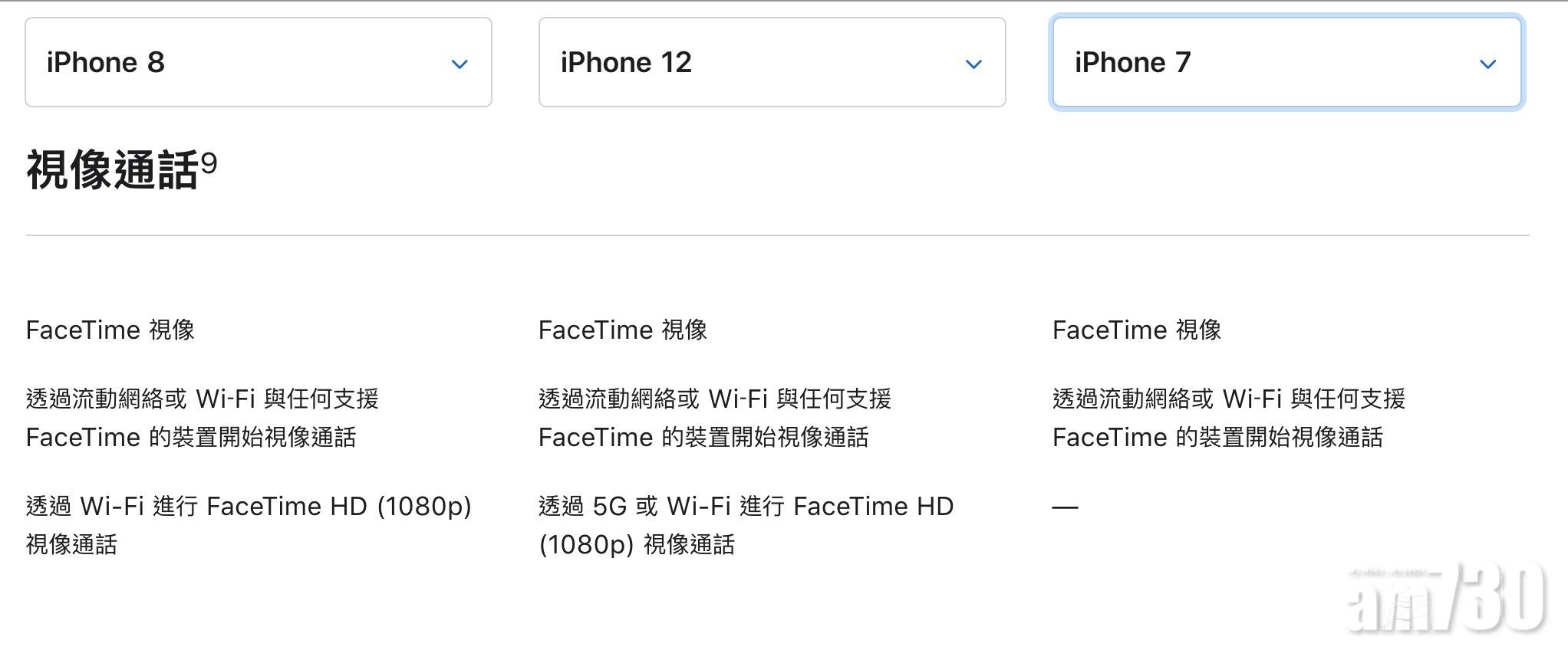 Apple悄悄為iPhone 8或以上手機 提供1080p FaceTime視像通信功能 | am730 | am730