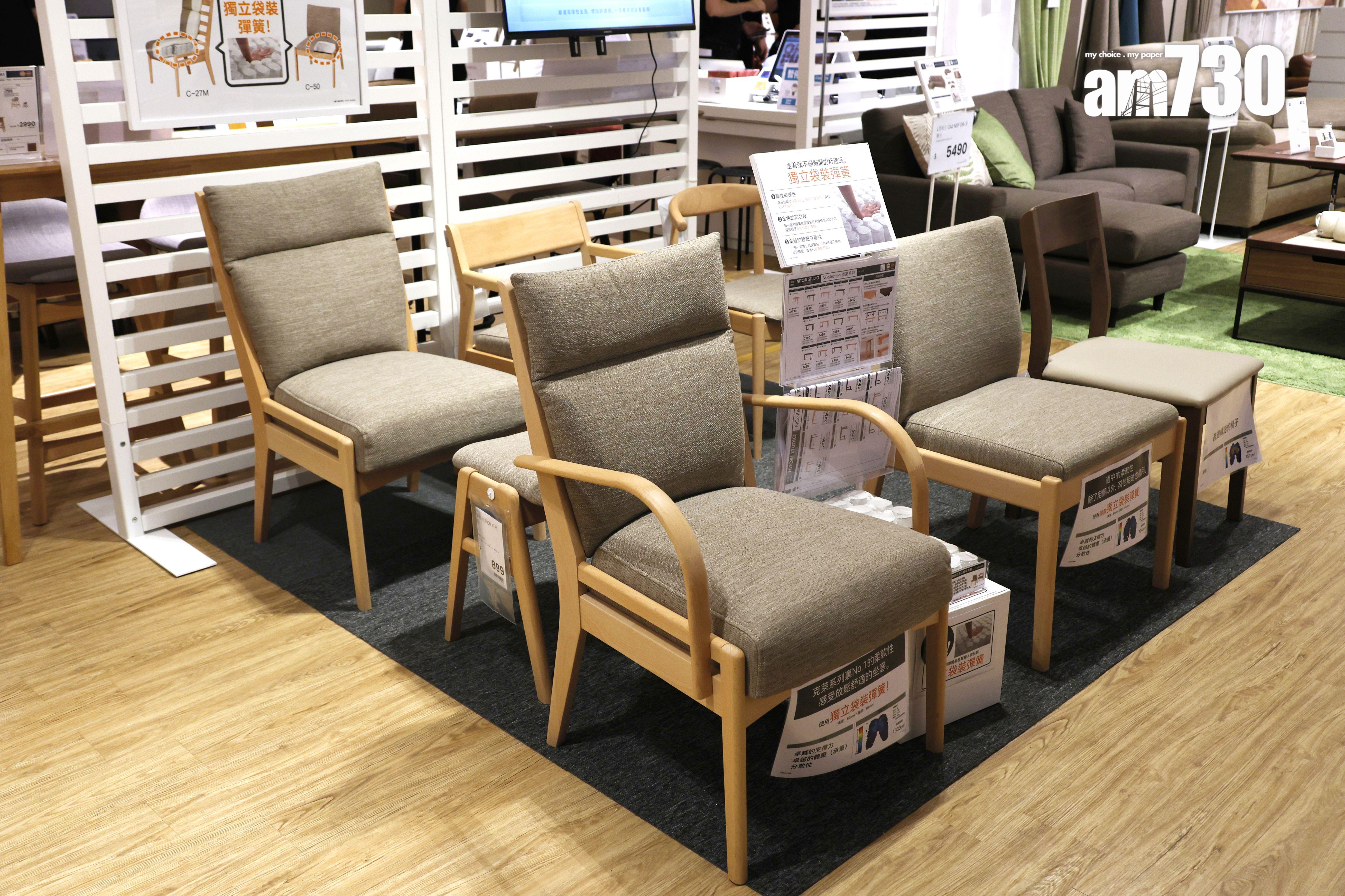 新店開幕｜日本人氣家品店NITORI登陸九龍灣MegaBox 10大必買產品率先睇 開幕優惠買$200減$20 | am730 | am730